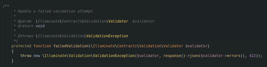 Form Request Validation In Laravel Apis Contrive Solutions